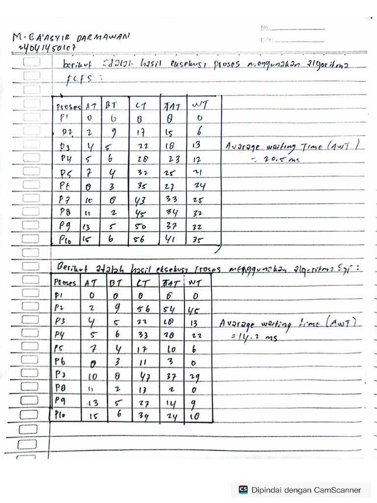 Tugas CPU Sistem Informasi | PDF