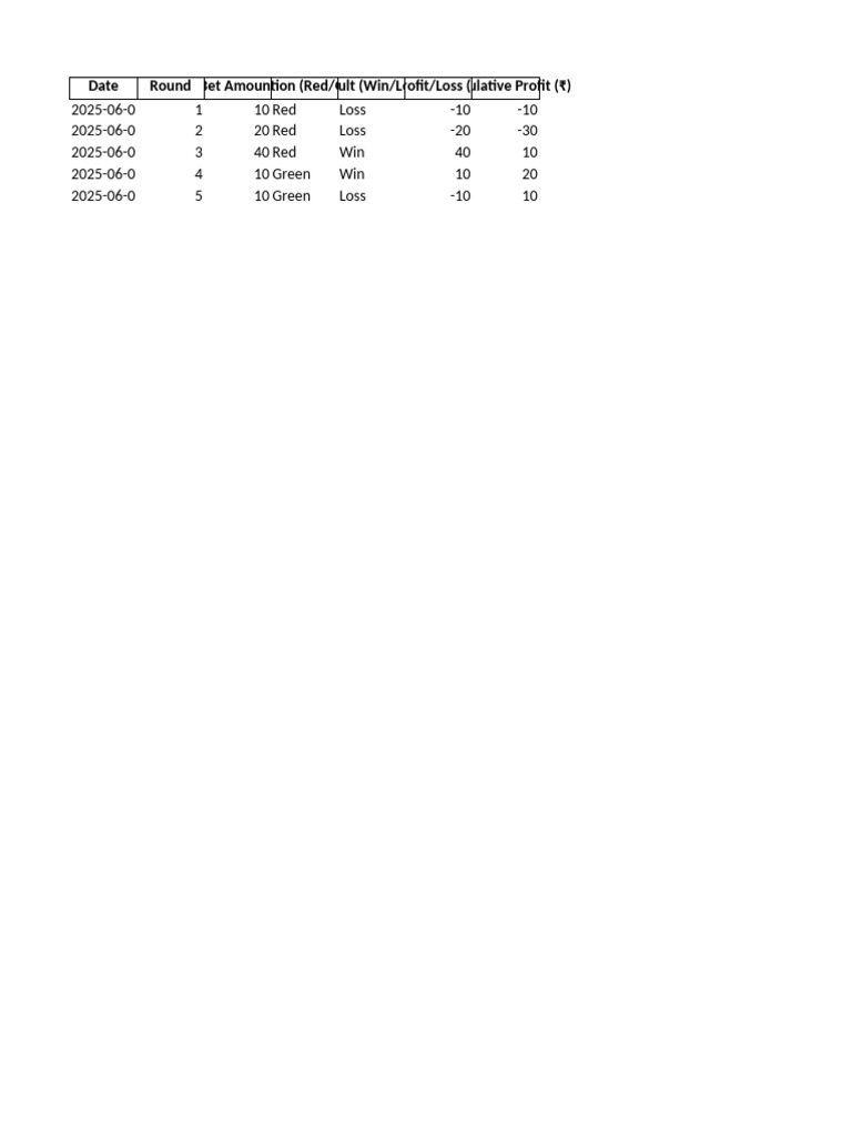 Colour Prediction Game Results Tracker | PDF