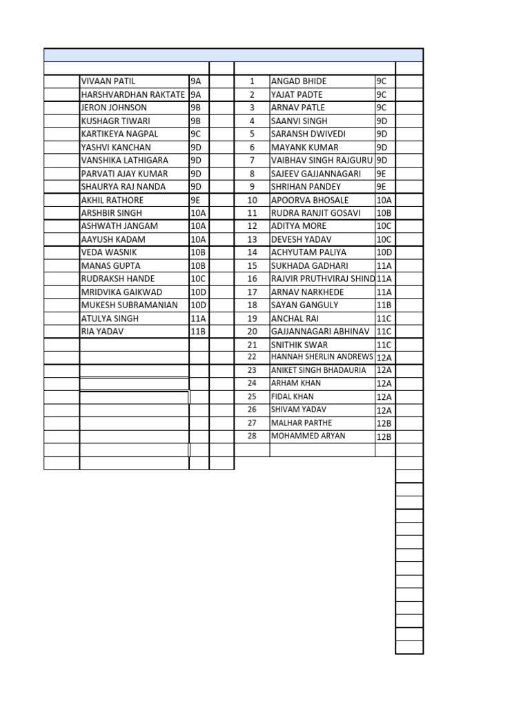 Bus No 1 - 28.04.25 | PDF