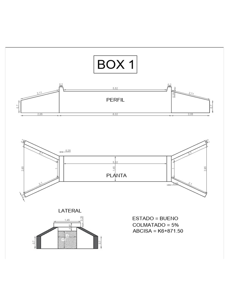 Box 1 | PDF