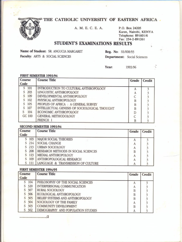 Bachelors Transcript Single File | PDF