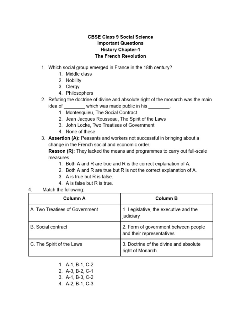 Class 9 SST History Chapter - 1 | PDF | French Revolution | Reign Of Terror