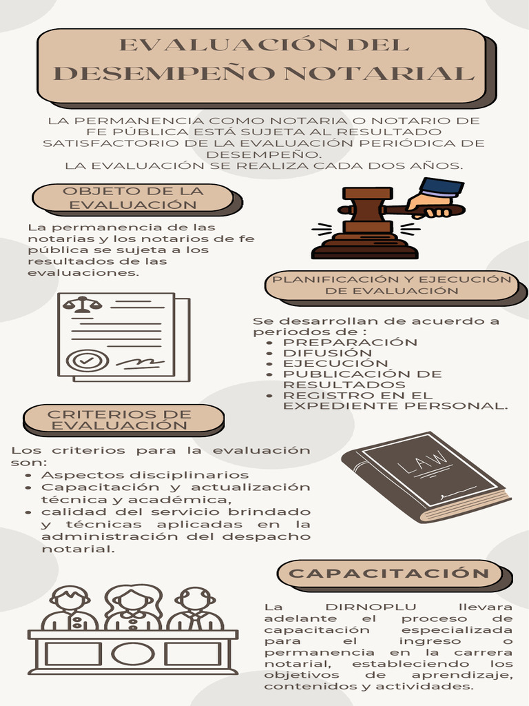 Features of Movie Posters Infographic in Bright Lined Illustrative ...