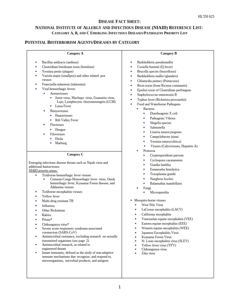 Disease Fact Sheet NIAID Reference List | PDF | Virus | Pathogen