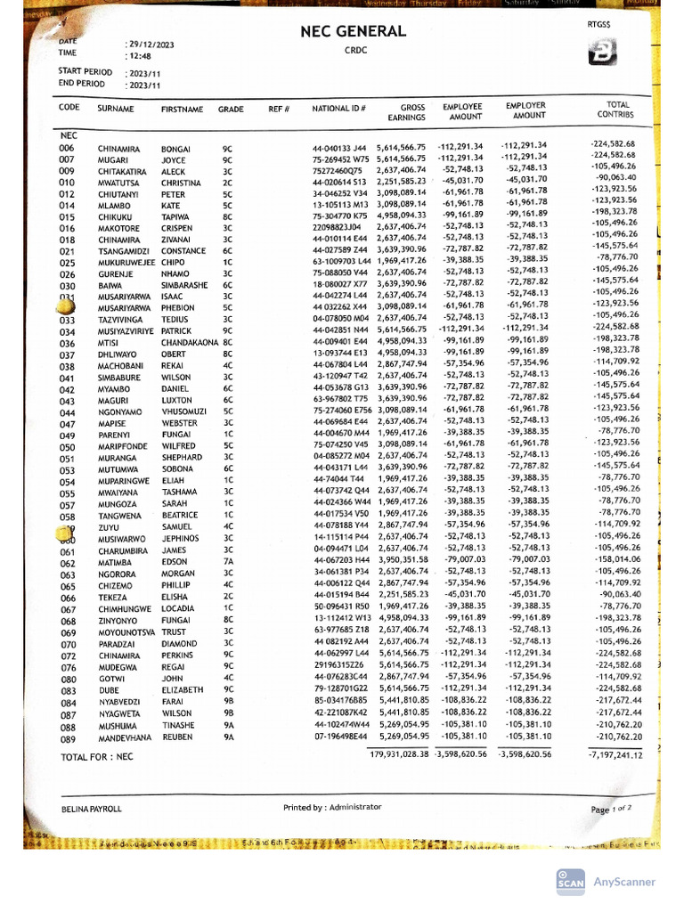 Nec General All | PDF