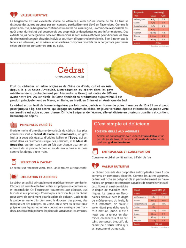 Cédrat | PDF