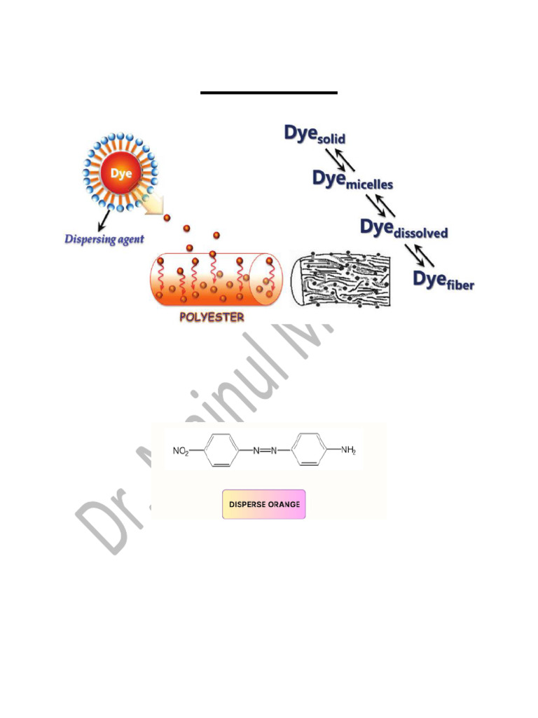 3) Disperse Dye | PDF | Dye | Dyeing