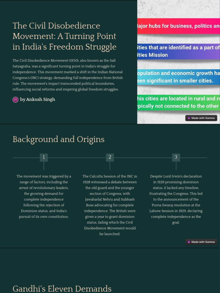 The Civil Disobedience Movement A Turning Point in Indias Freedom ...