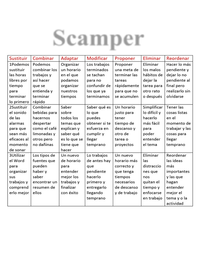 Scamper | PDF