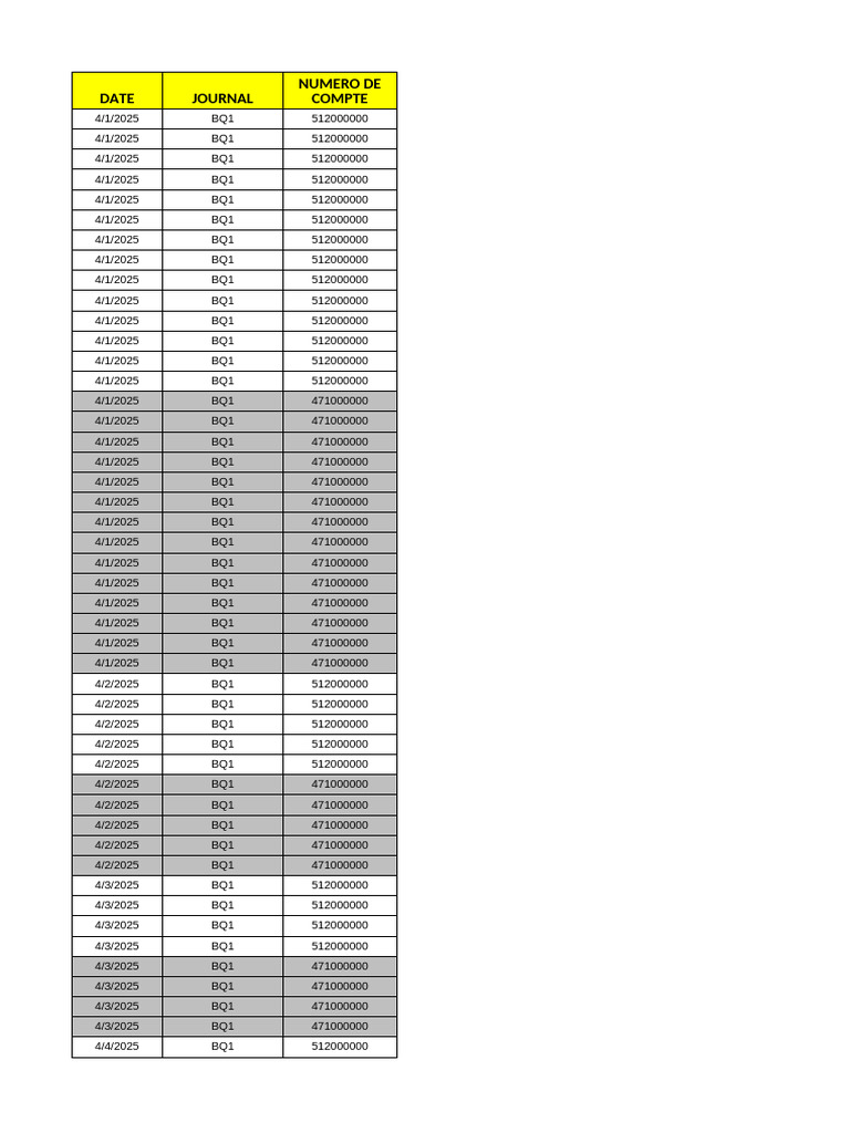 RDC Bio Bio Avril 2025 | PDF