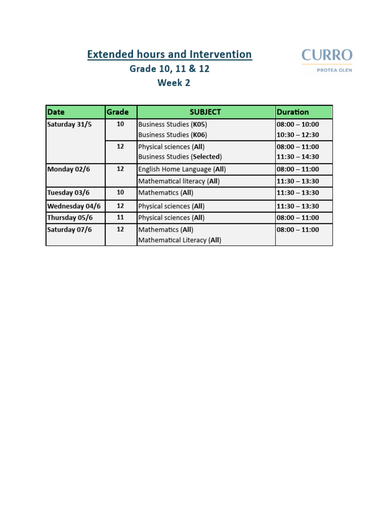 Extended Hours for Grades 10-12 Exams | PDF