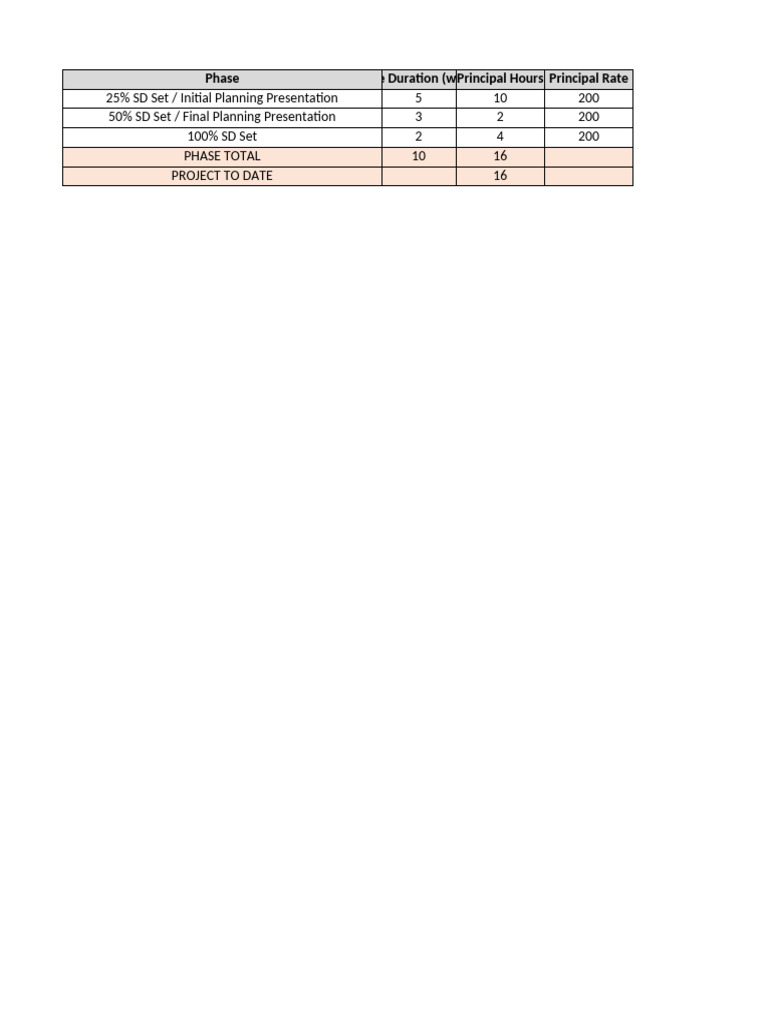 Schematic Design Work Plan (Styled) | PDF