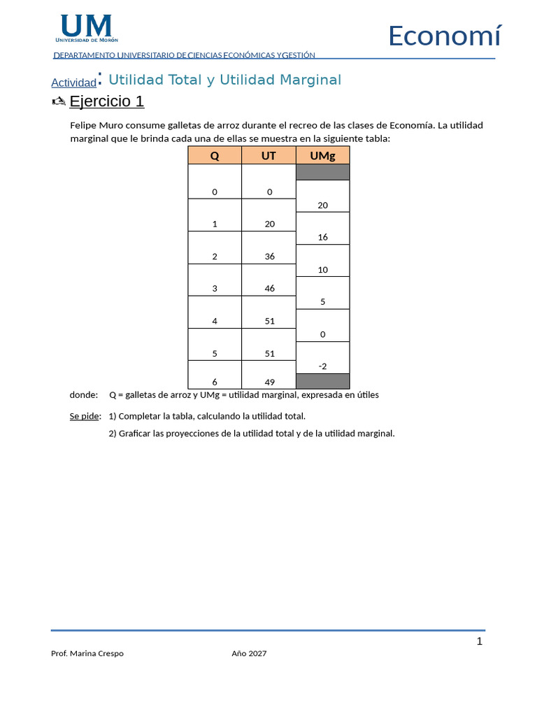 Actividad - Utilidad Total y Utilidad Marginal Resuelto Correeg-1 | PDF ...