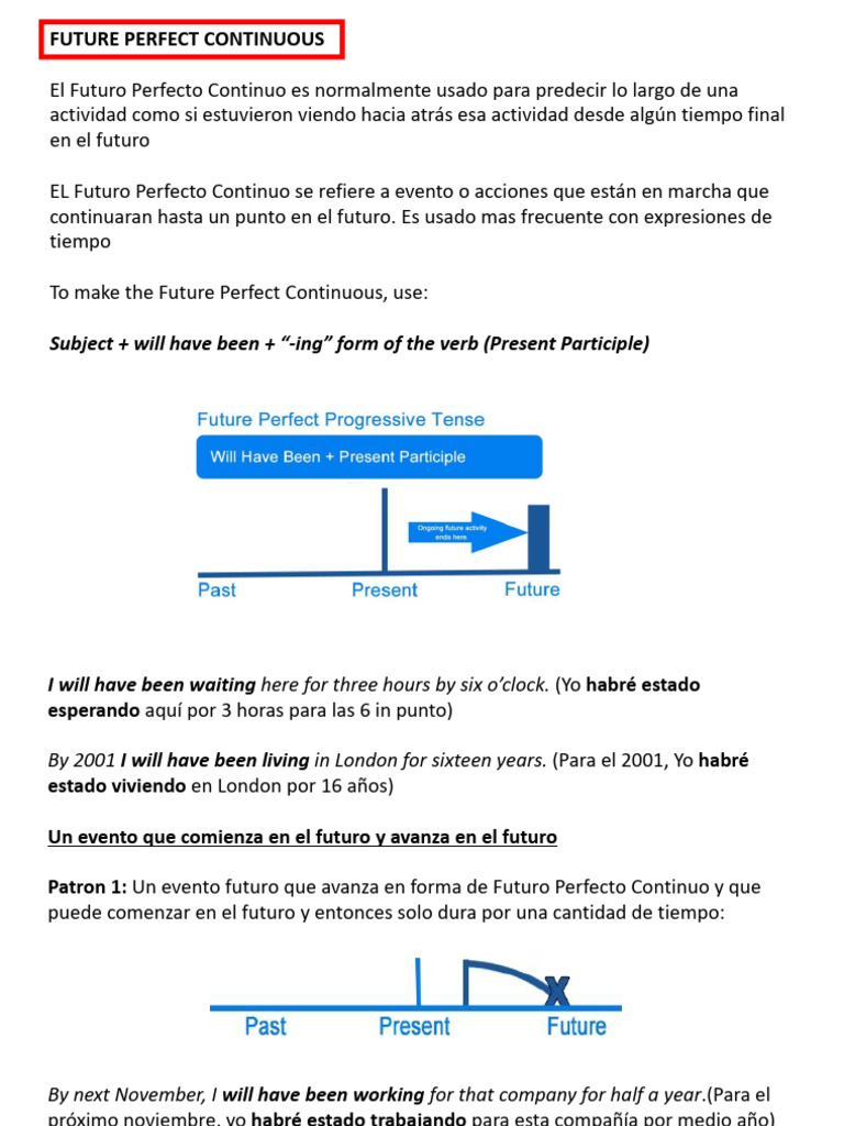 Future Perfect Continuous | PDF