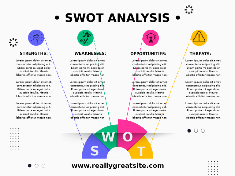 Colorful Modern Business Swot Analysis | PDF