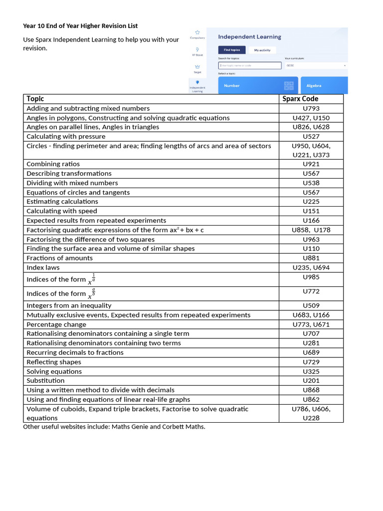 Year 10 EoY Higher Revision List SPARX | PDF | Area | Quadratic Equation