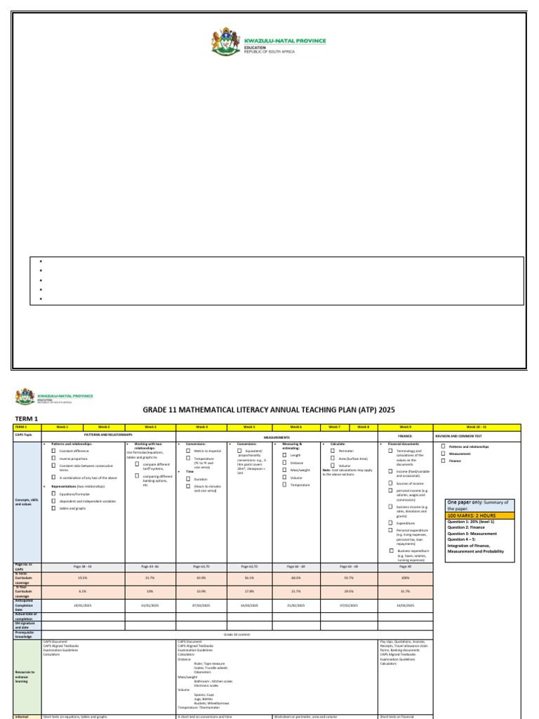 Grade 11 Maths Literacy ATP 2025 | PDF | Expense | Debits And Credits