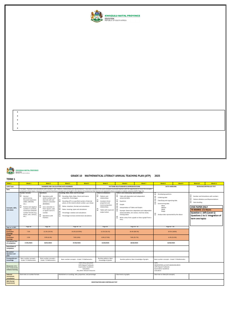 Stanmore Secondary Math Literacy Plan | PDF | Area | Interest