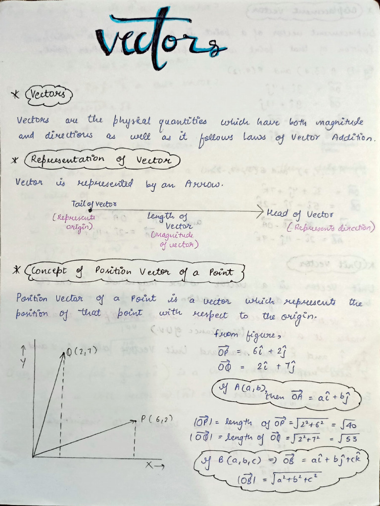 Vectors Notes | PDF