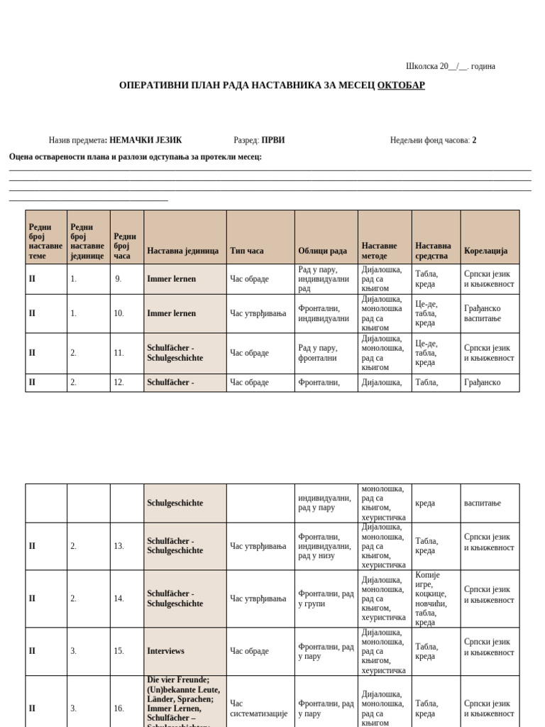OP Direkt 1 Oktobar | PDF