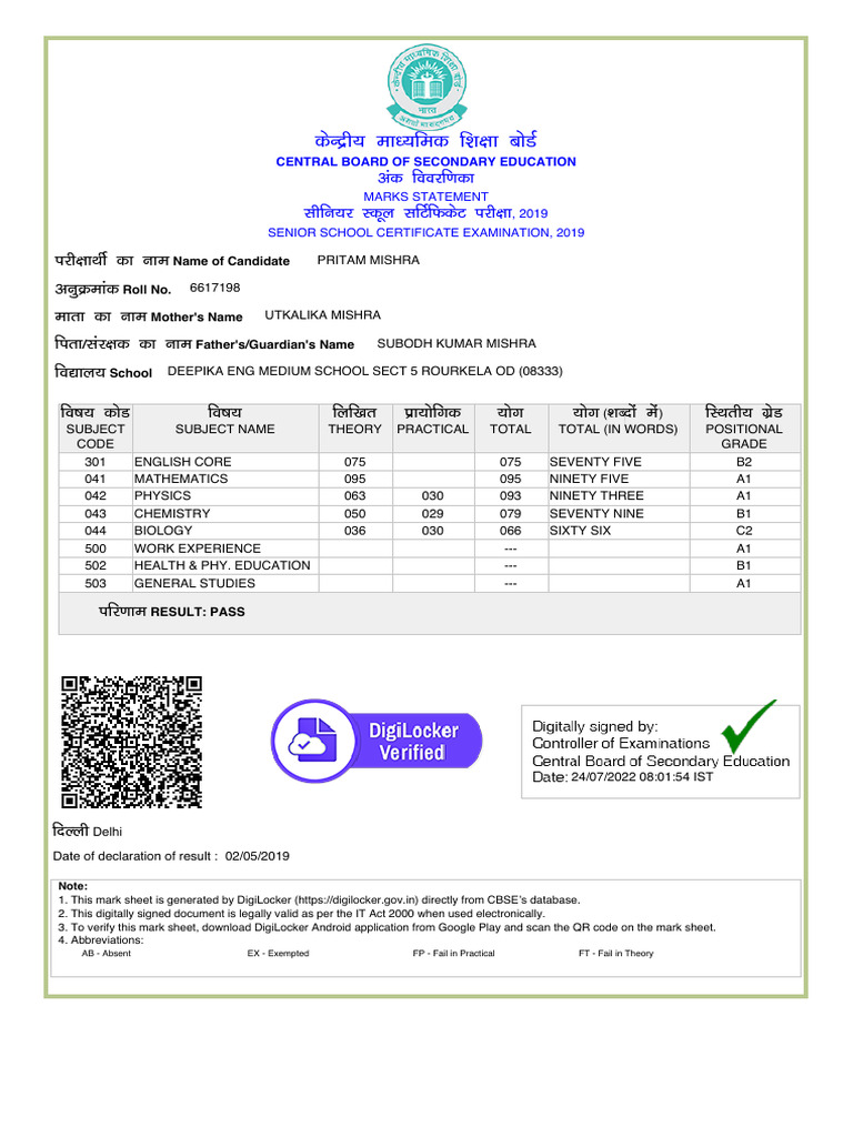 12th Res PDF | PDF | Qualifications | Educational Stages