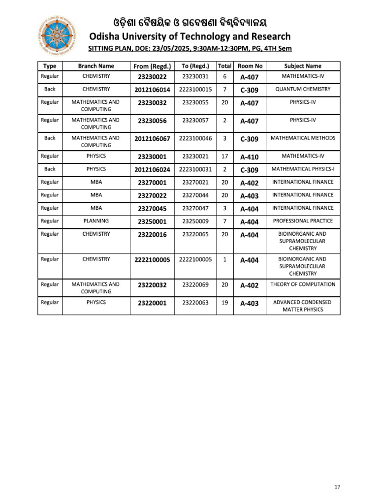 23 Sitting Plan | PDF