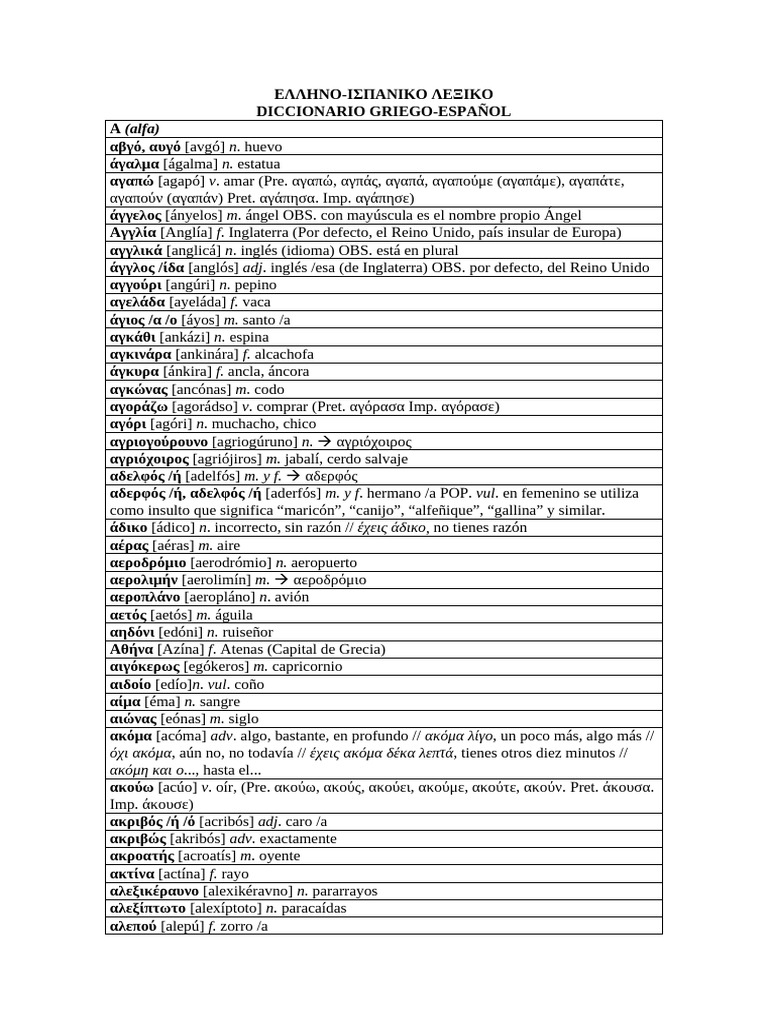 Diccionario Griego - Español | PDF