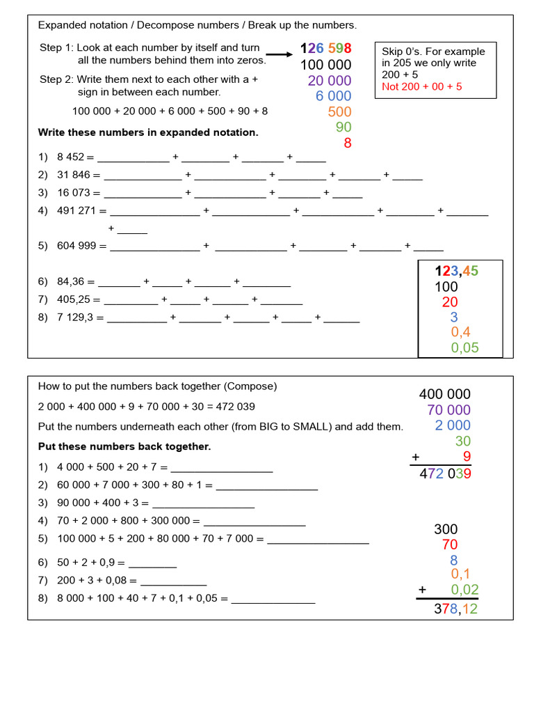 Intervention Expanded Notation | PDF