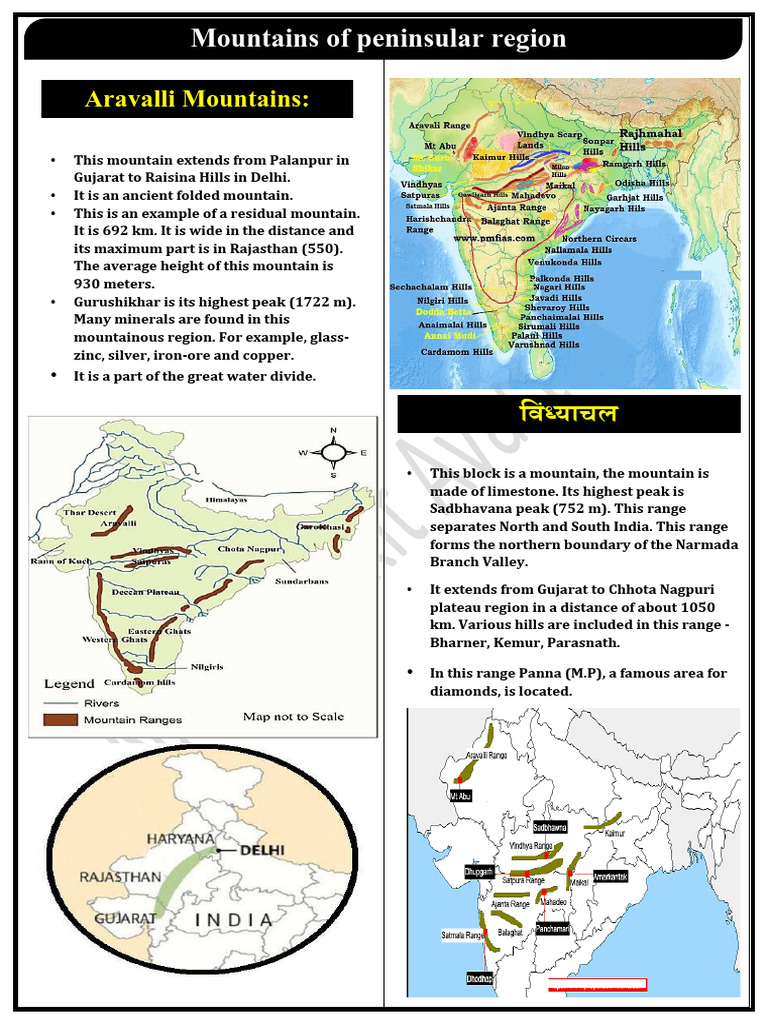 Mountains of Peninsular Region | PDF | Physical Geography | Earth Sciences