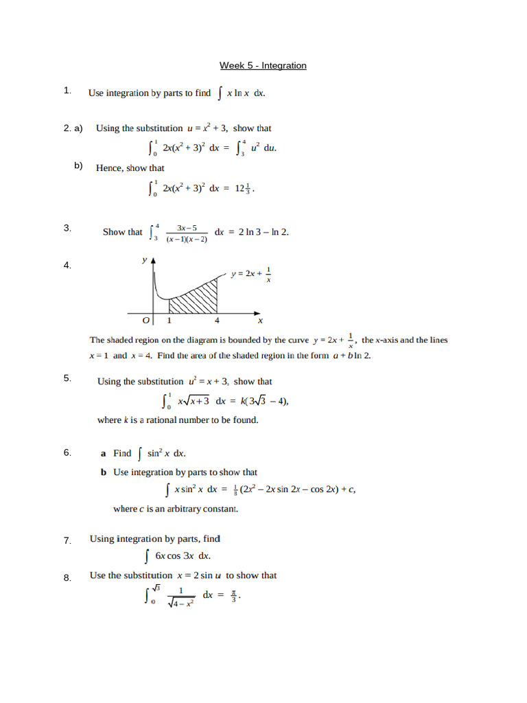 Integration | PDF