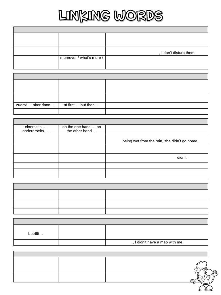 Linking Words - List | PDF