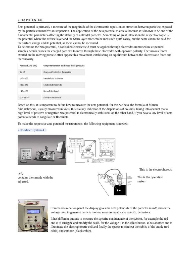 Zeta Potential | PDF | Applied And Interdisciplinary Physics | Physical ...