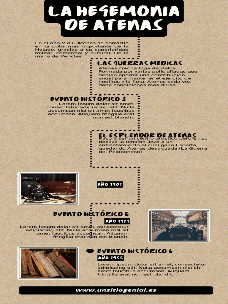 La hegemonía de Atenas en la Helade | PDF