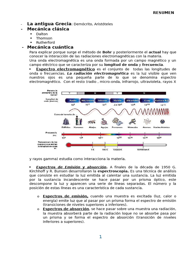 Resumen Modelos 1º Bach | PDF | Espectroscopia | Espectro de emisión