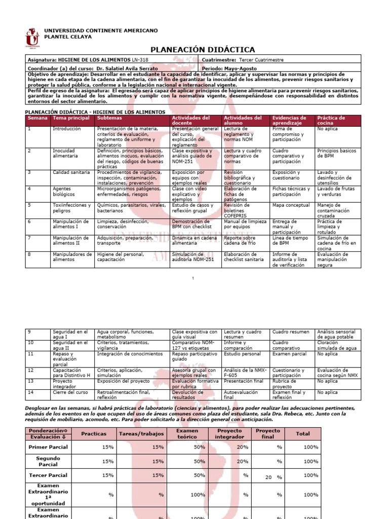 Formato de Planeación Didáctica Cuatrimestral 2 | PDF | Seguridad ...