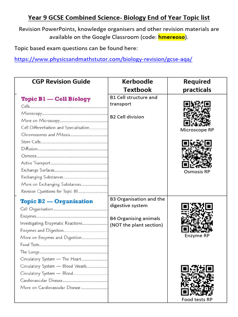 Year 9 GCSE Biology Revision Topics | PDF