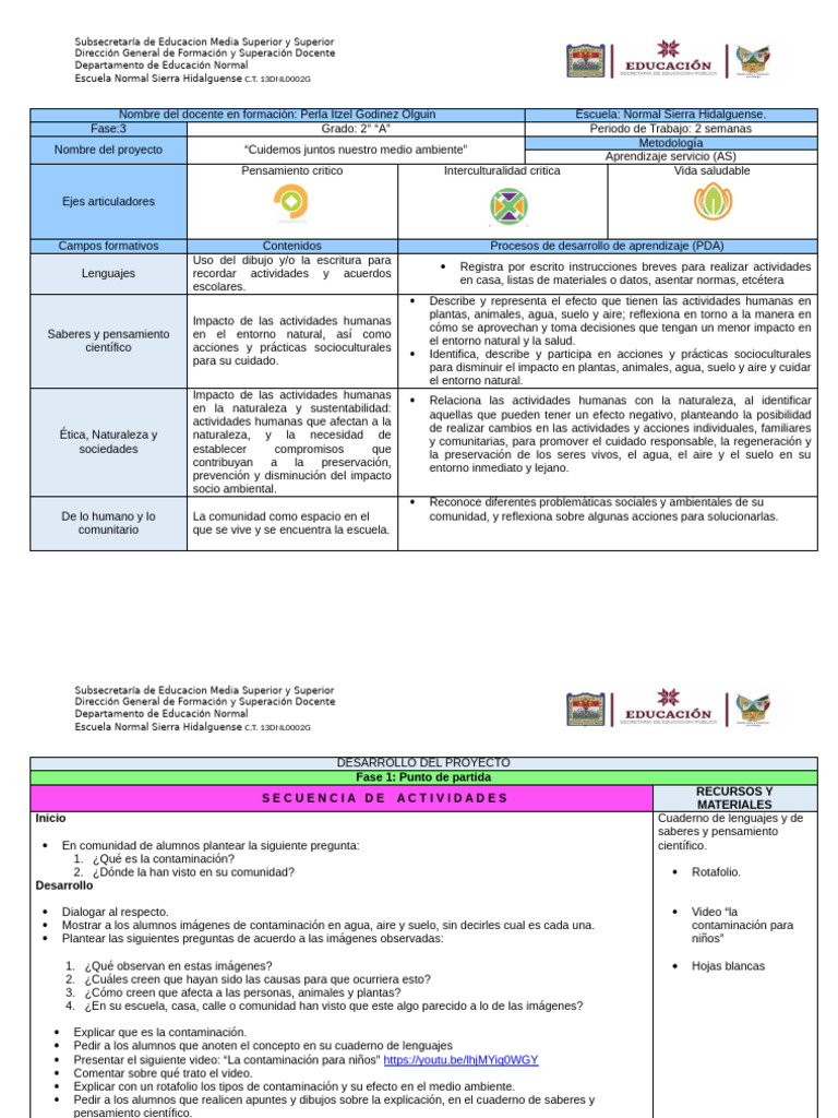 Proyecto. Contaminación | PDF | Residuos | Entorno natural