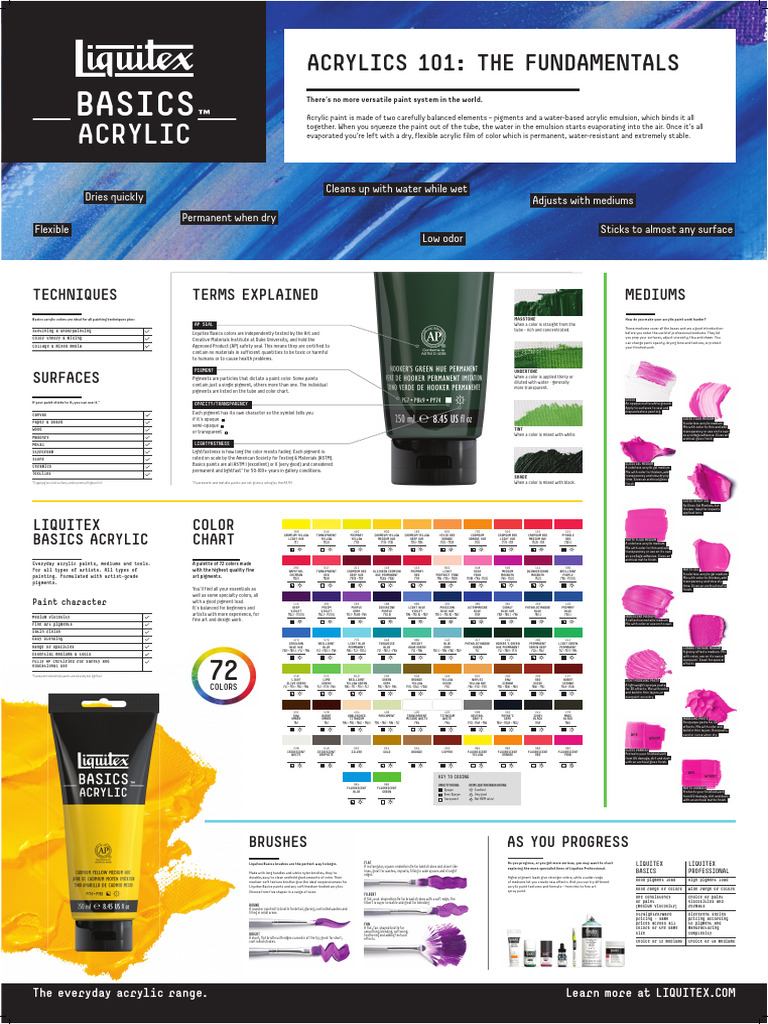 LQ Basics Educational Poster Diox Purple Rev 07.2023 | PDF | Acrylic ...