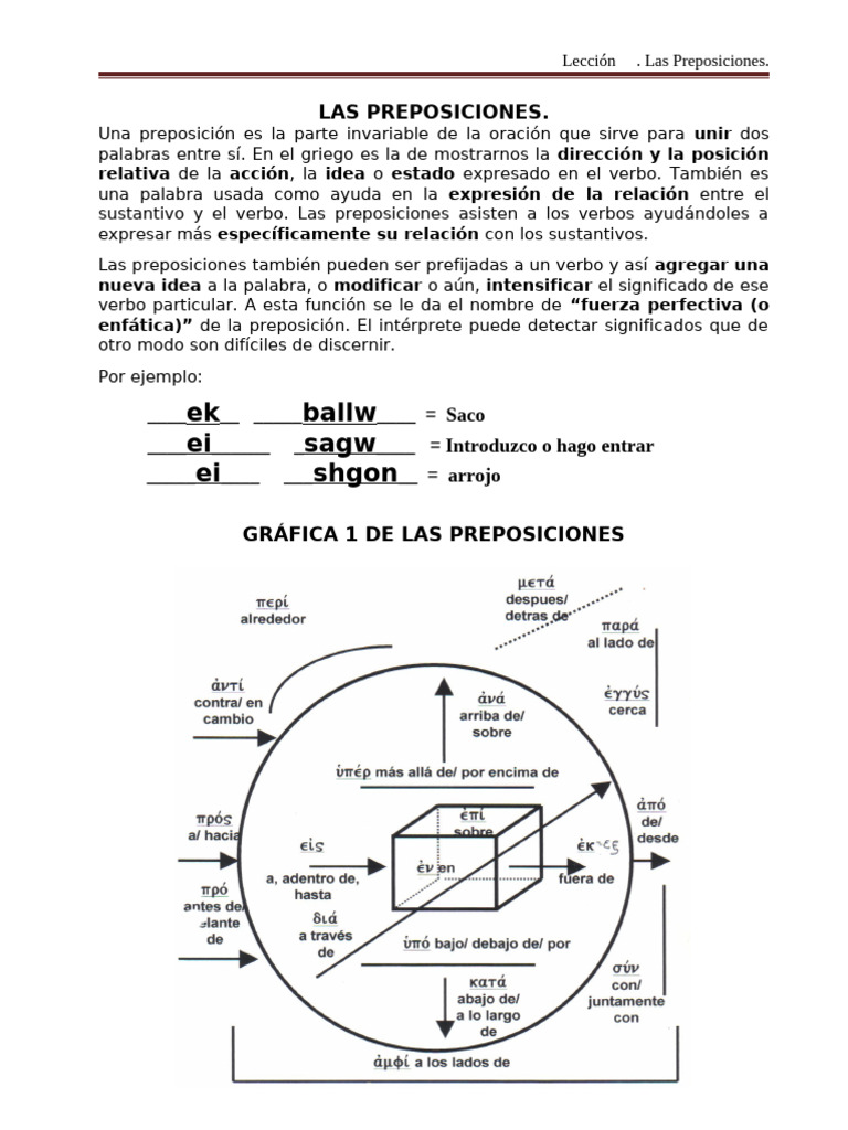 Lección . Las preposiciones. | PDF | Verbo | Palabra