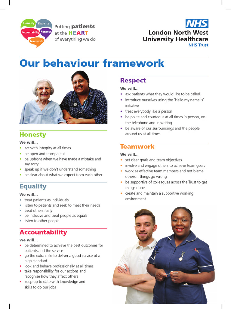 HEART Behaviour Framework | PDF