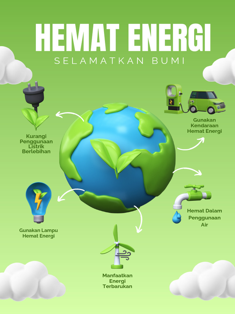 Hijau Biru Ilustrasi Hemat Energi Selamatkan Bumi Poster A4 Dokumen | PDF