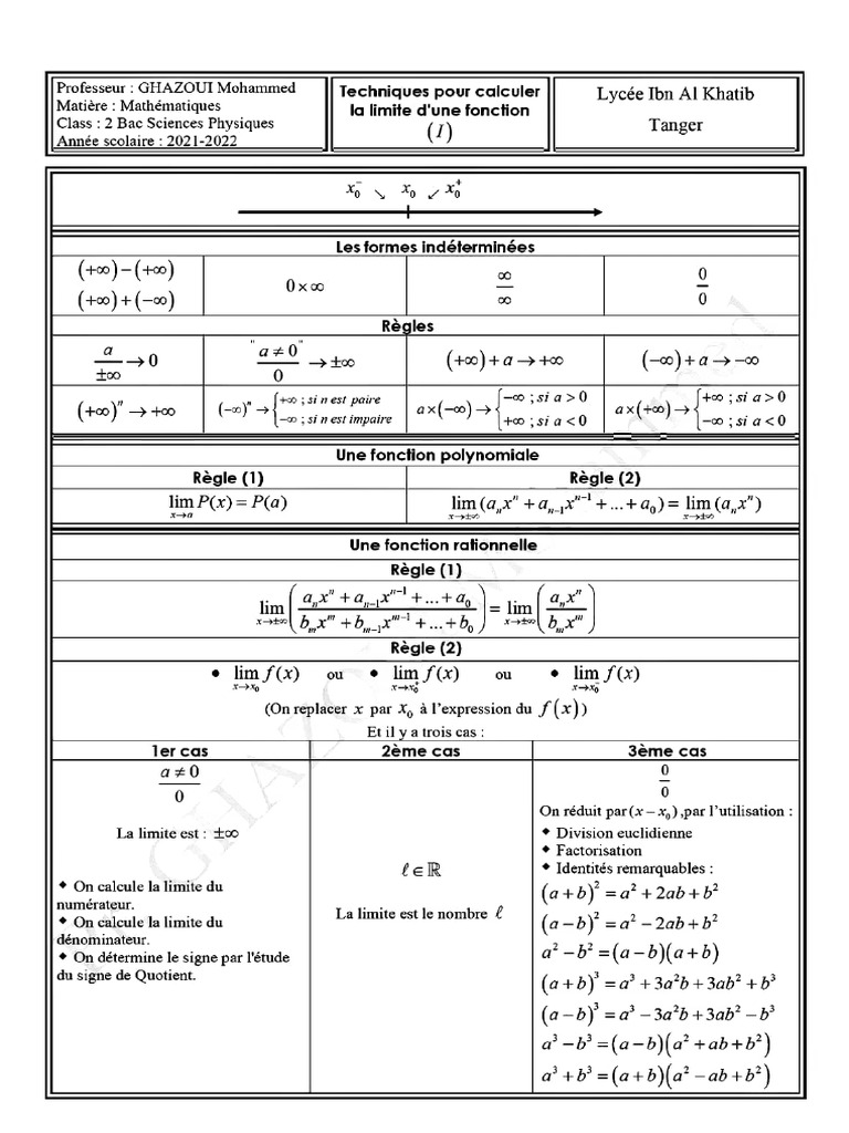 Résumé Maths Bac.pdf | PDF