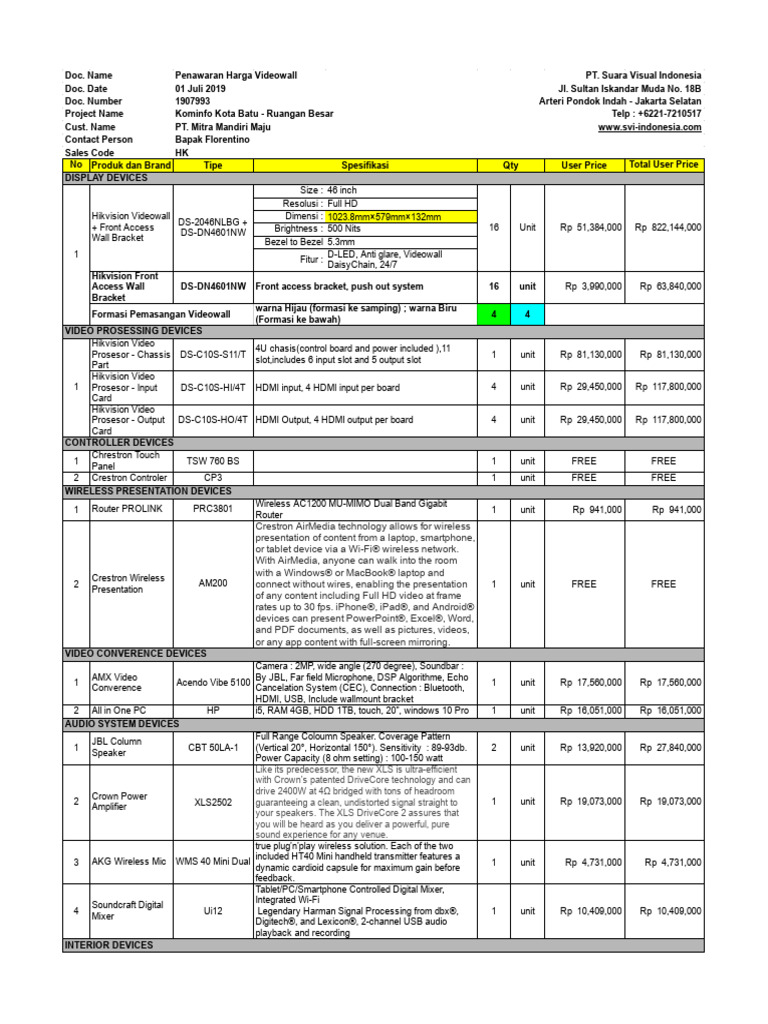 Penawaran Videowall Kota Batu - MMM | PDF | Hdmi | Laptop