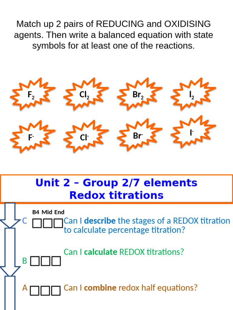 Unit-2-REDOX-titrations-1-RM-sts Mark SC | PDF | Titration | Chemistry
