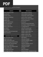 Sekiro Game Progress Route | PDF | Castle | Ninja