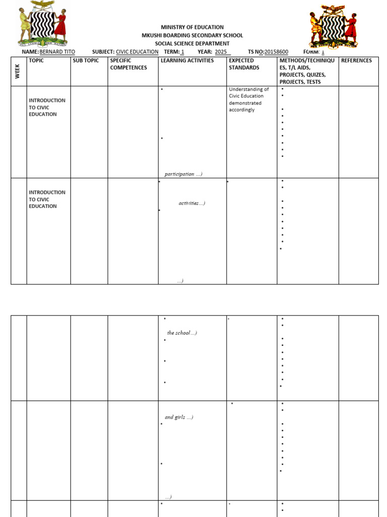 civic education form 1 scheme of work 2025-1 | PDF | Citizenship