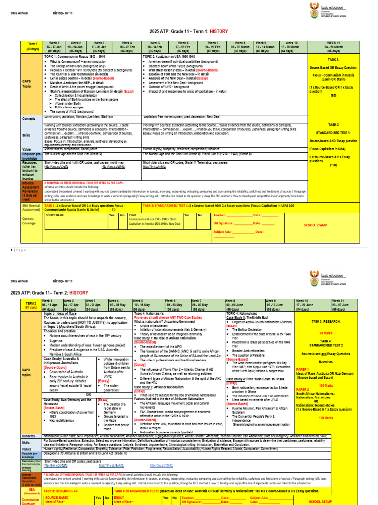 History Grade 11 Atp - 2025 | PDF | Essays | Communism