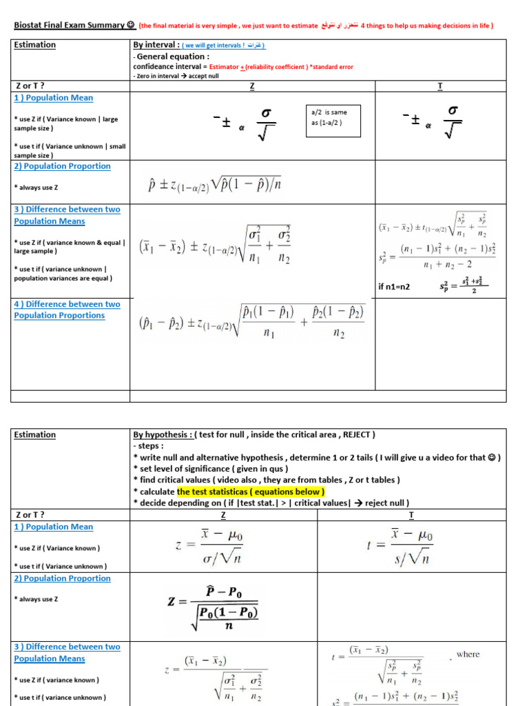 Biostat Final - Summary Equations | PDF | Variance | Sample Size Determination