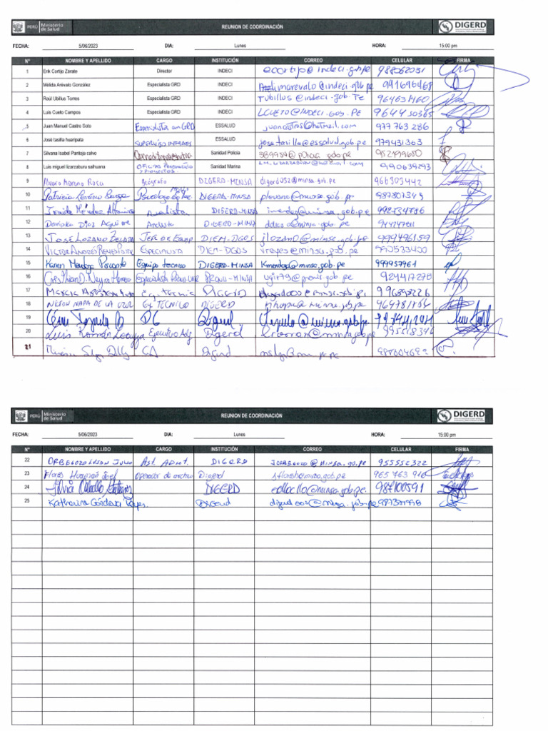 Lista de Participantes 3 | PDF