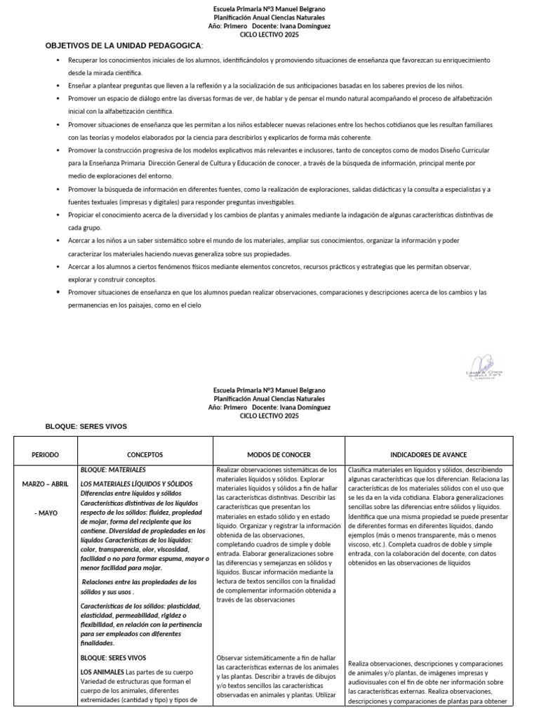 Planificacion Anual Ciencias Naturales Primero | PDF | Enseñando | Líquidos